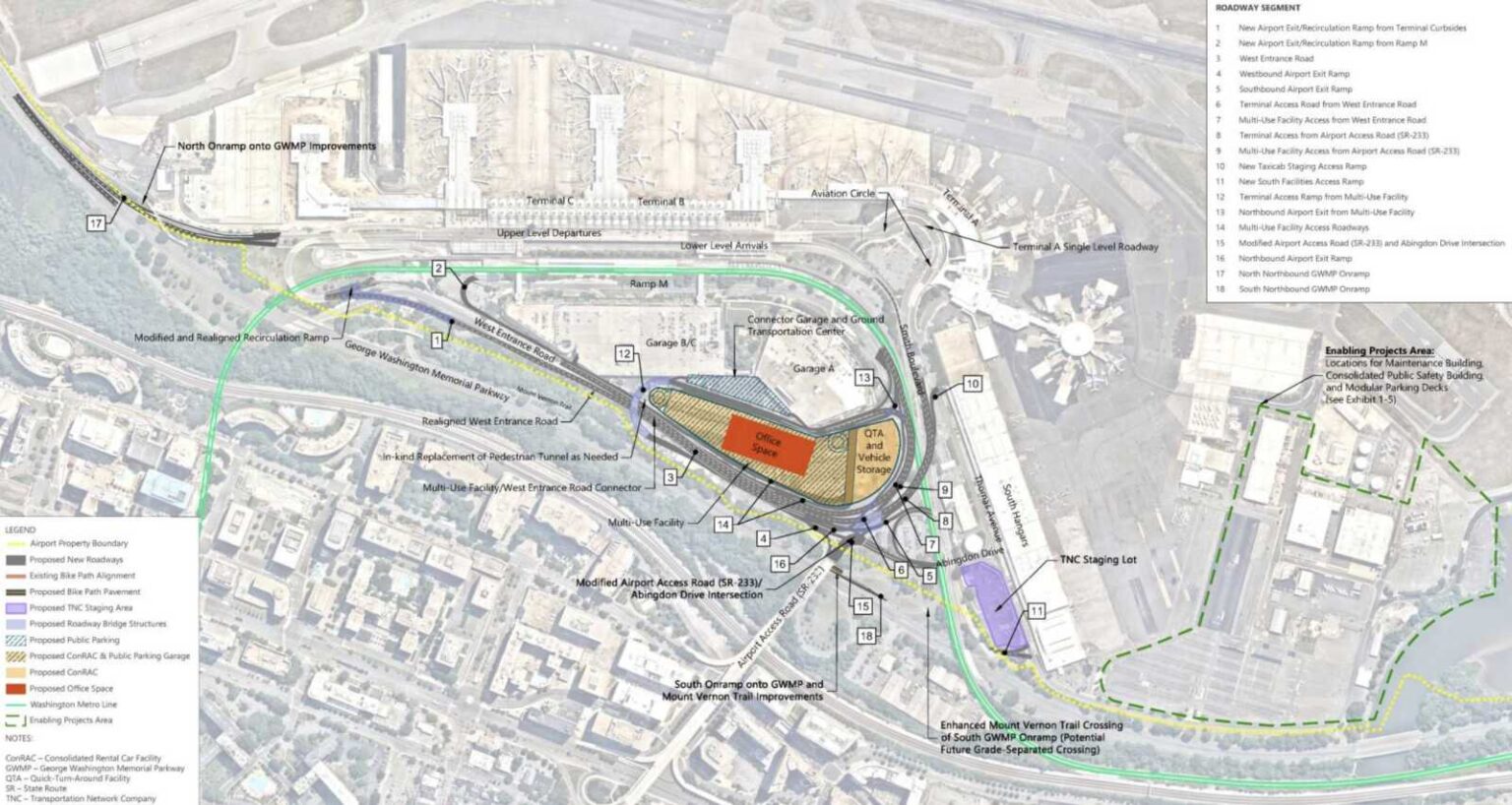 DCA to change its roads, add parking and build a new rental car ...