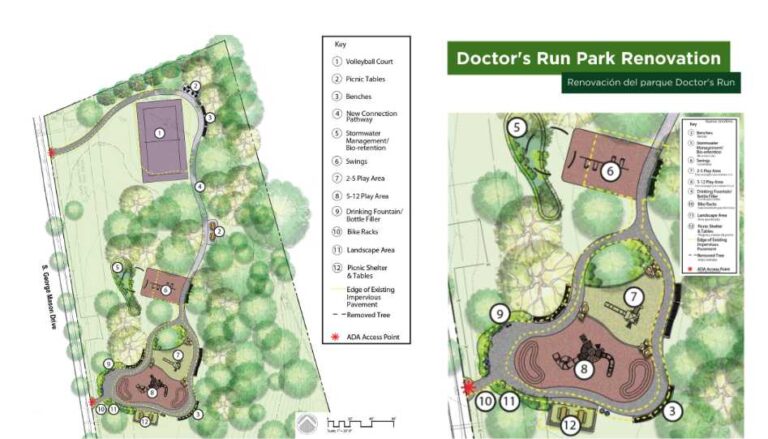 Upgrades planned for volleyball court and playground at Doctor’s Run ...